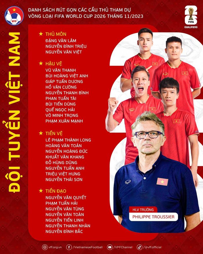 HLV Troussier loại 'trò cưng' Lê Văn Đô - Tạp chí Người Đưa Tin