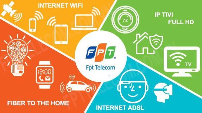 Dấu hiệu chuyển dịch của FPT Telecom nhìn từ lãi kỷ lục - Báo Phụ Nữ ...