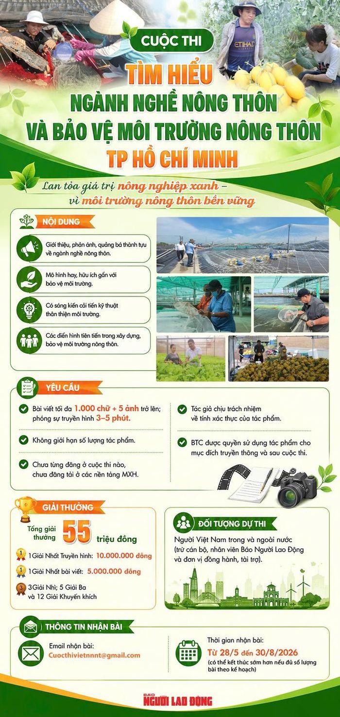 Phương 'rác' và hành trình 'tái sinh rác' - Báo Người Lao Động
